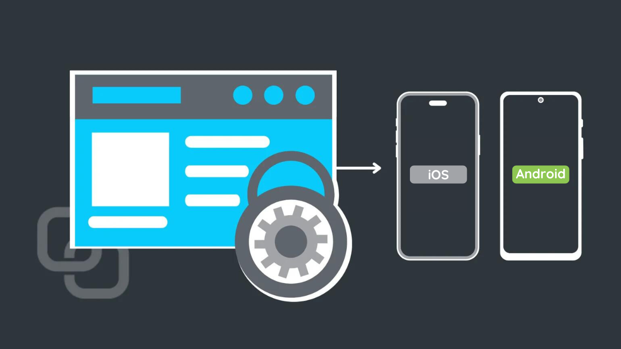 NetLync’s Device Entitlements Journey with iOS and Android OEMs